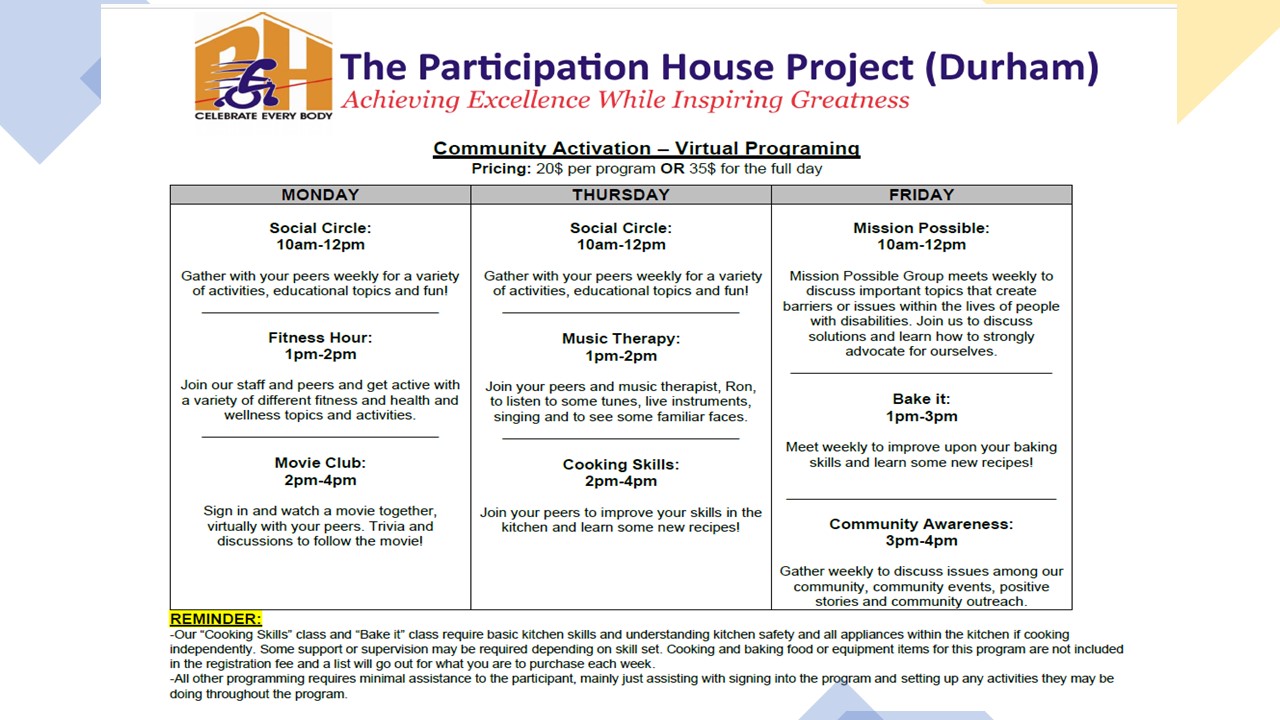The Participation House Project (Durham Region) – Community Activation ...